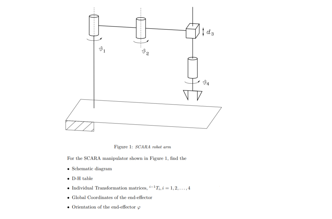 Ild; 24 Figure 1: SCARA robot arm For the SCARA | Chegg.com