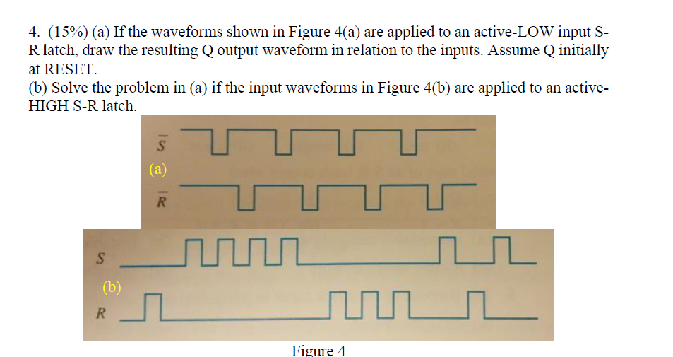 [solved] 4 15 A If The Waveforms Shown In Figure 4