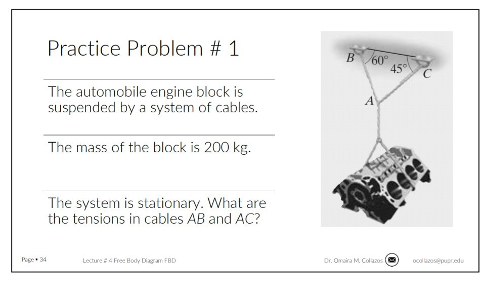 Solved Practice Problem # 1 B 60 The automobile engine block | Chegg.com