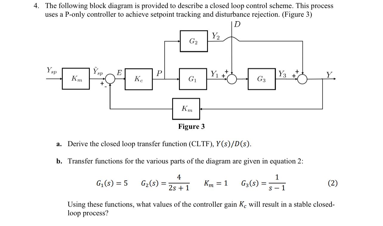 Solved 4. The following block diagram is provided to | Chegg.com