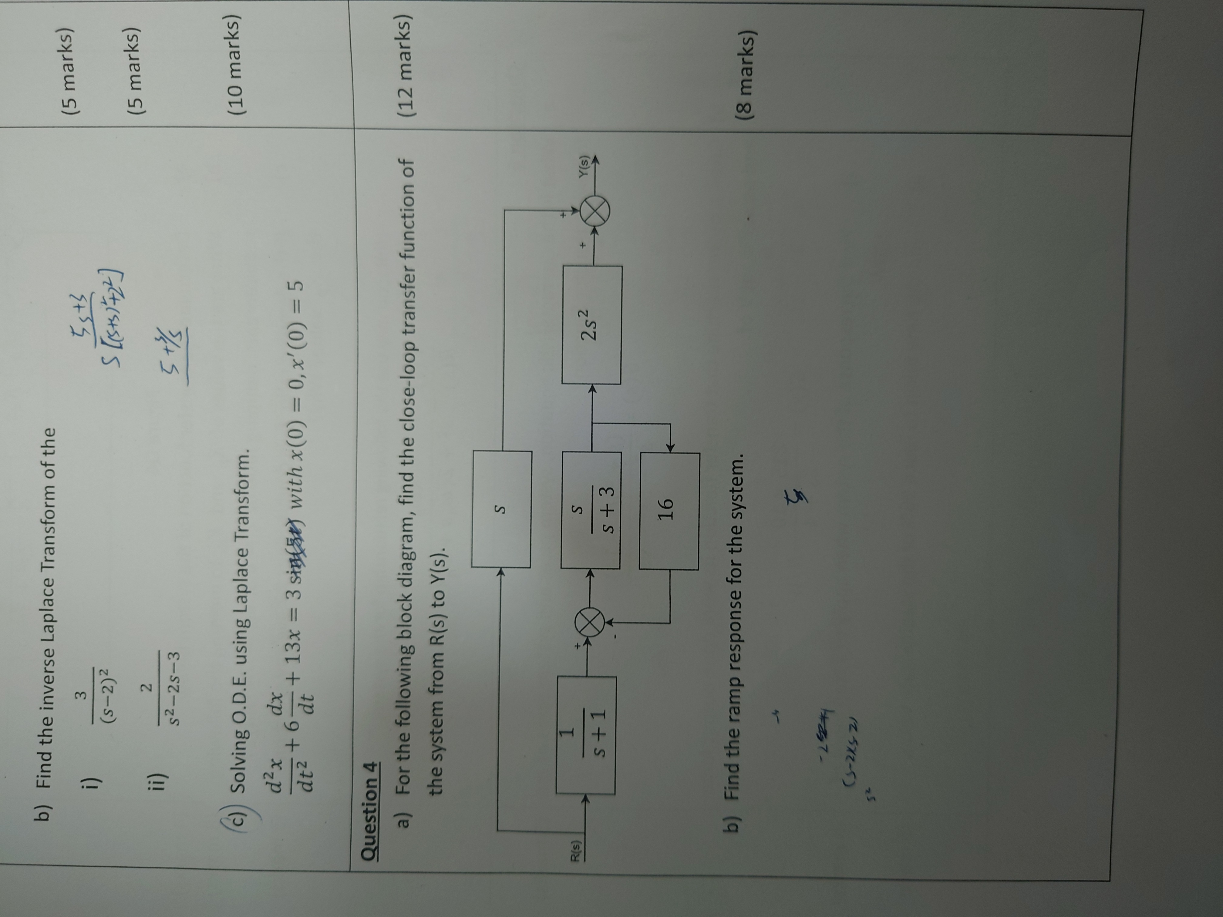Solved Question 4a) For the following block diagram, find | Chegg.com
