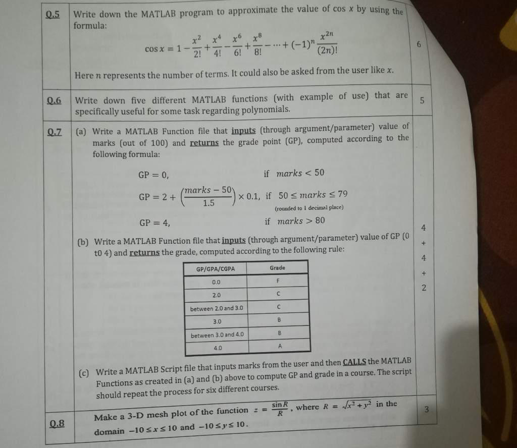 Solved 0.5 Write down the MATLAB program to approximate the | Chegg.com