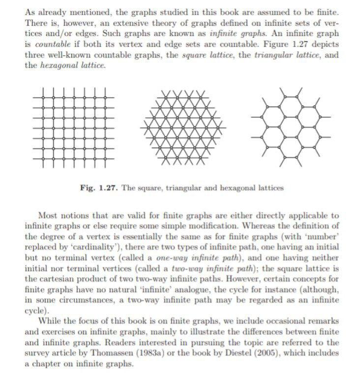 Solved As already mentioned, the graphs studied in this book | Chegg.com