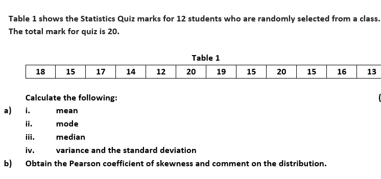 Solved Table 1 shows the Statistics Quiz marks for 12 | Chegg.com