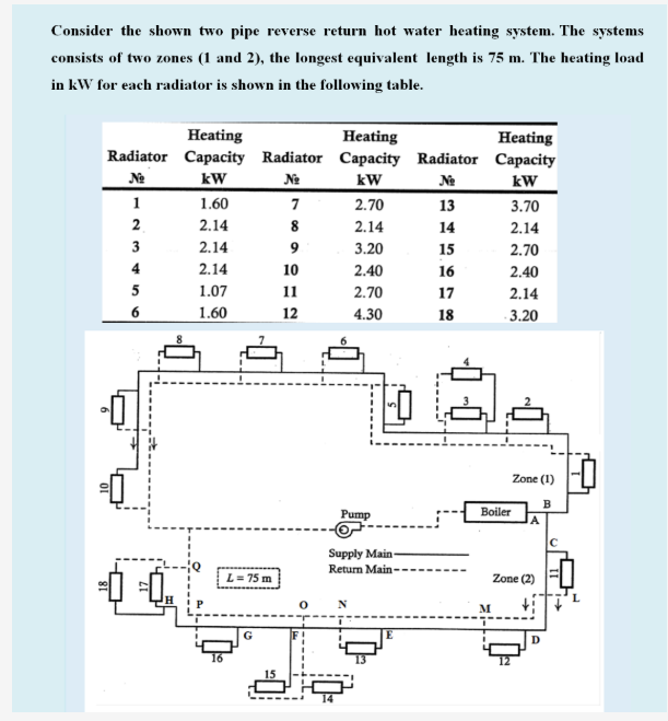 Consider the shown two pipe reverse return hot water | Chegg.com
