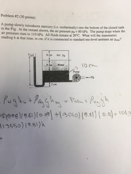 Solved A pump slowly introduces mercury (i.e. isothermally) | Chegg.com