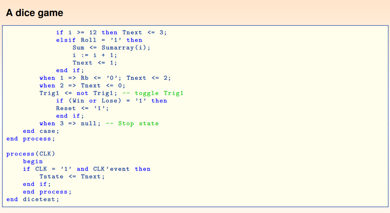 Write The Vhdl Code To Implement The Sm Chart In The