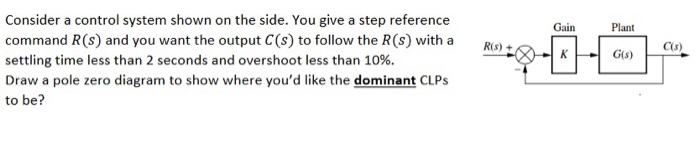 Solved Consider a control system shown on the side. You give | Chegg.com