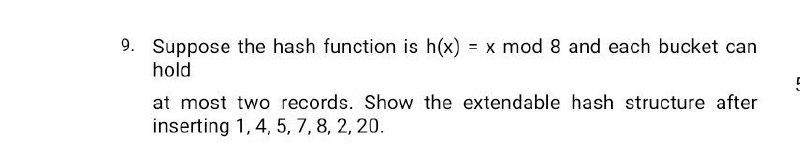 Solved 9. Suppose the hash function is h(x) = x mod 8 and | Chegg.com