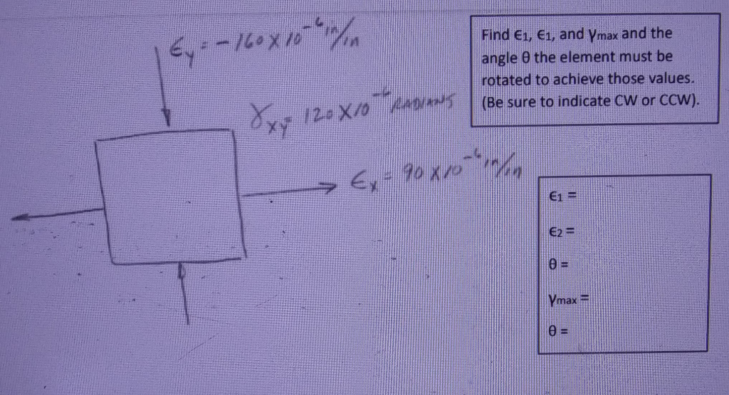 Solved é, : -/40 x 701 Find €1, €1, and ymax and the angle @ | Chegg.com