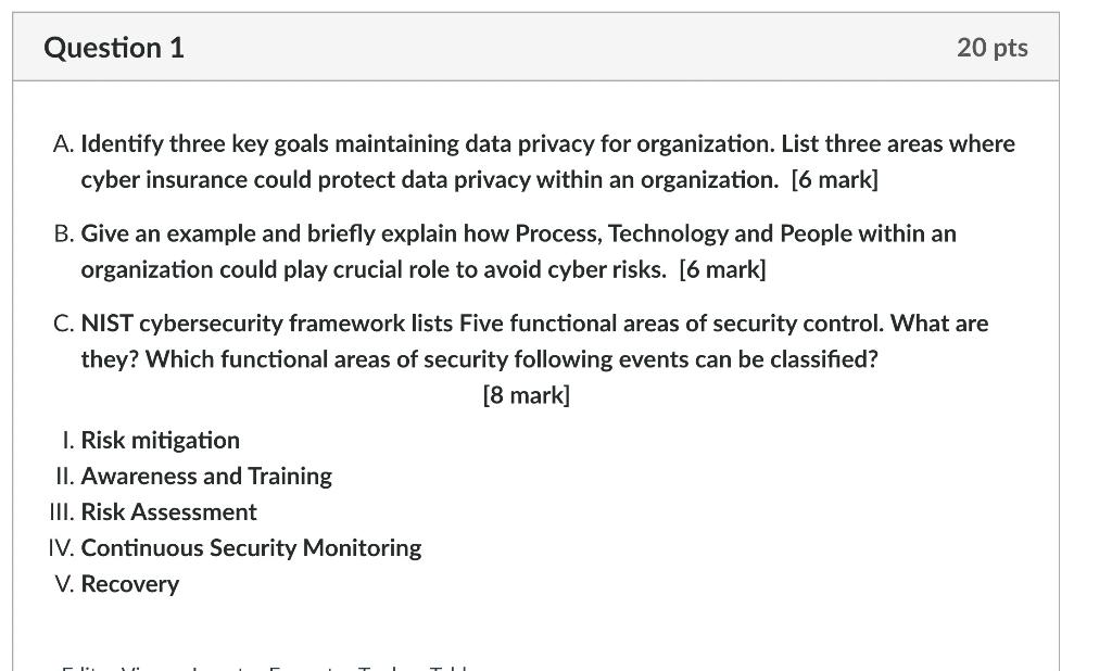 Solved Question 1 20 pts A. Identify three key goals | Chegg.com