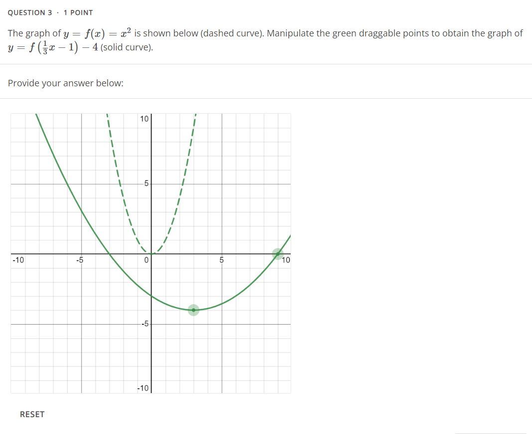Solved The graph of y=f(x)=x2 is shown below (dashed curve). | Chegg.com