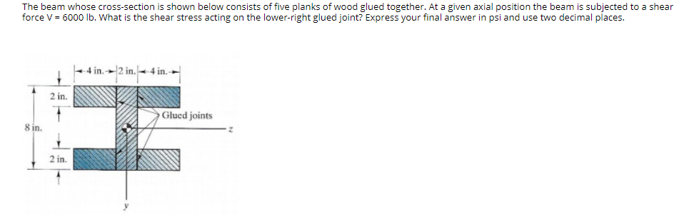 Solved The beam whose cross-section is shown below consists | Chegg.com
