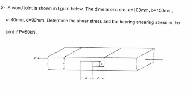 Solved A wood joint is shown in figure below. The dimensions | Chegg.com