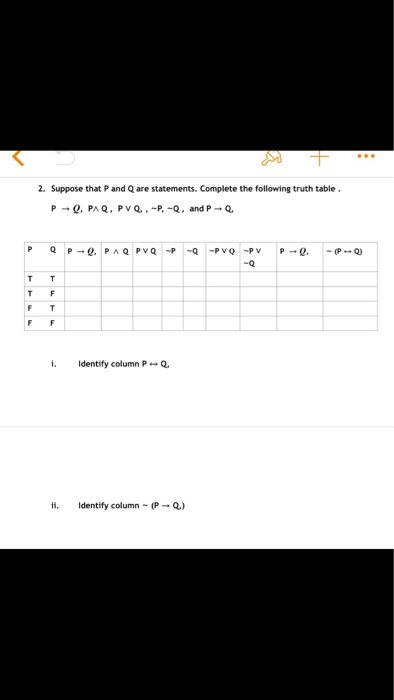Solved Suppose that P and Q are statements. Complete the | Chegg.com