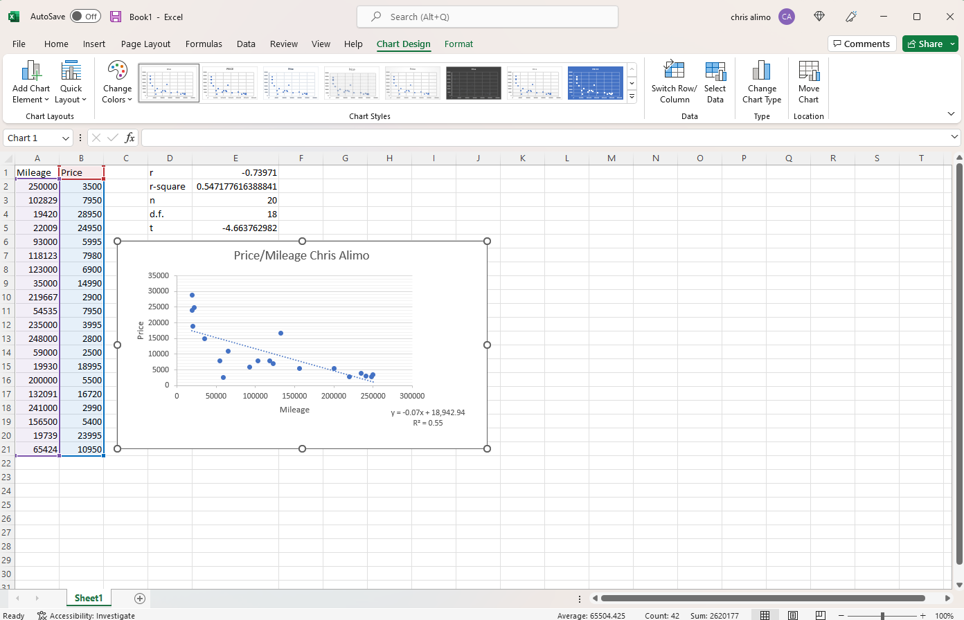 Solved 1. Identify the values for the following from | Chegg.com