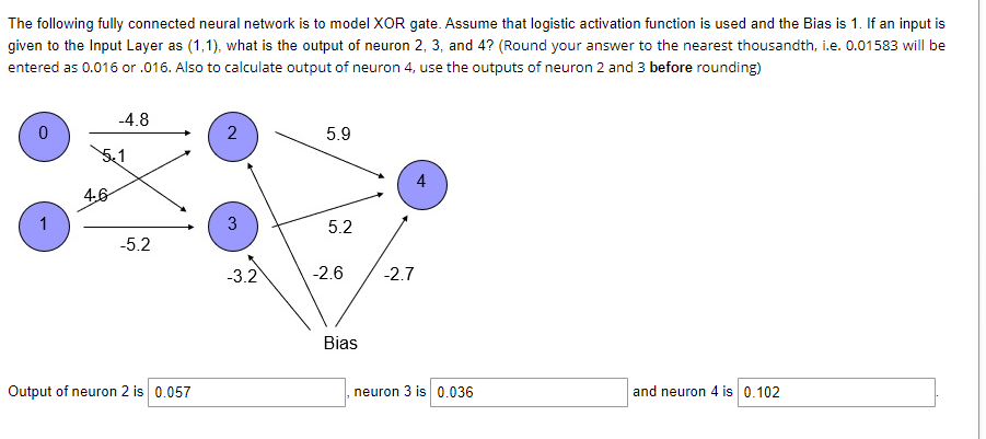 Solved The following fully connected neural network is to | Chegg.com