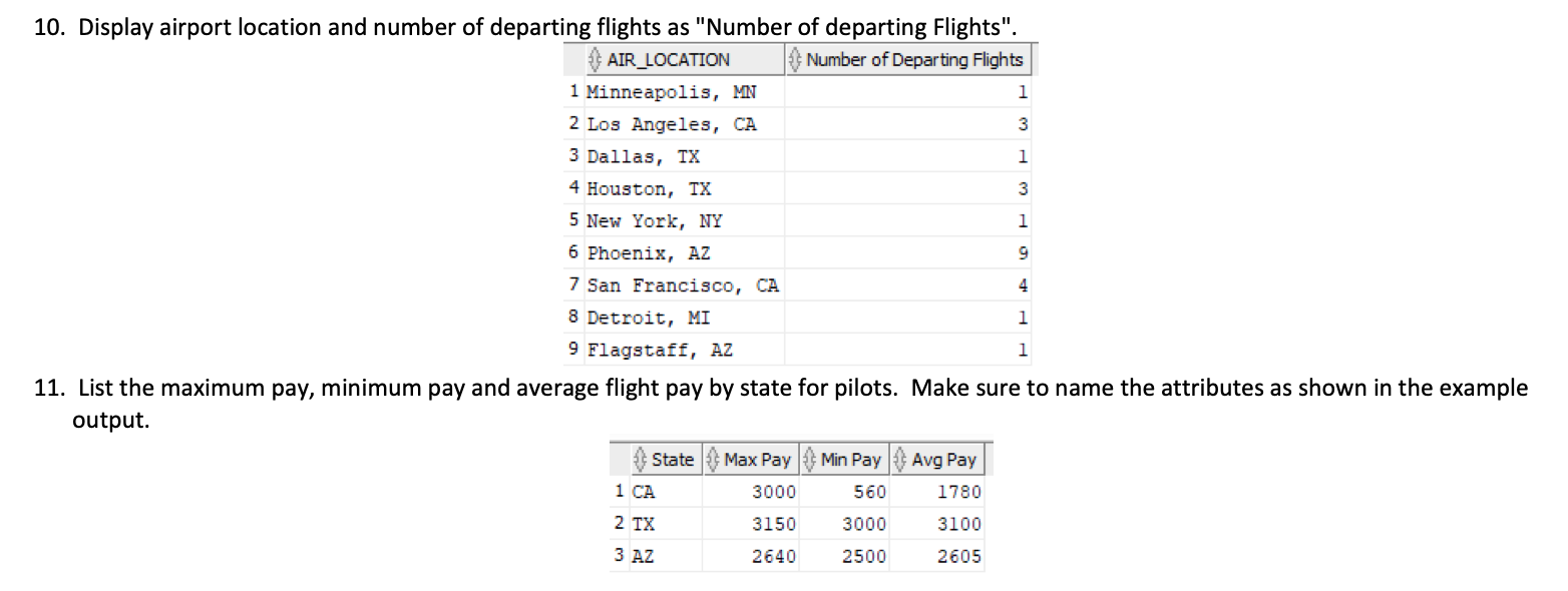 9. List all flights showing flight number, flight | Chegg.com