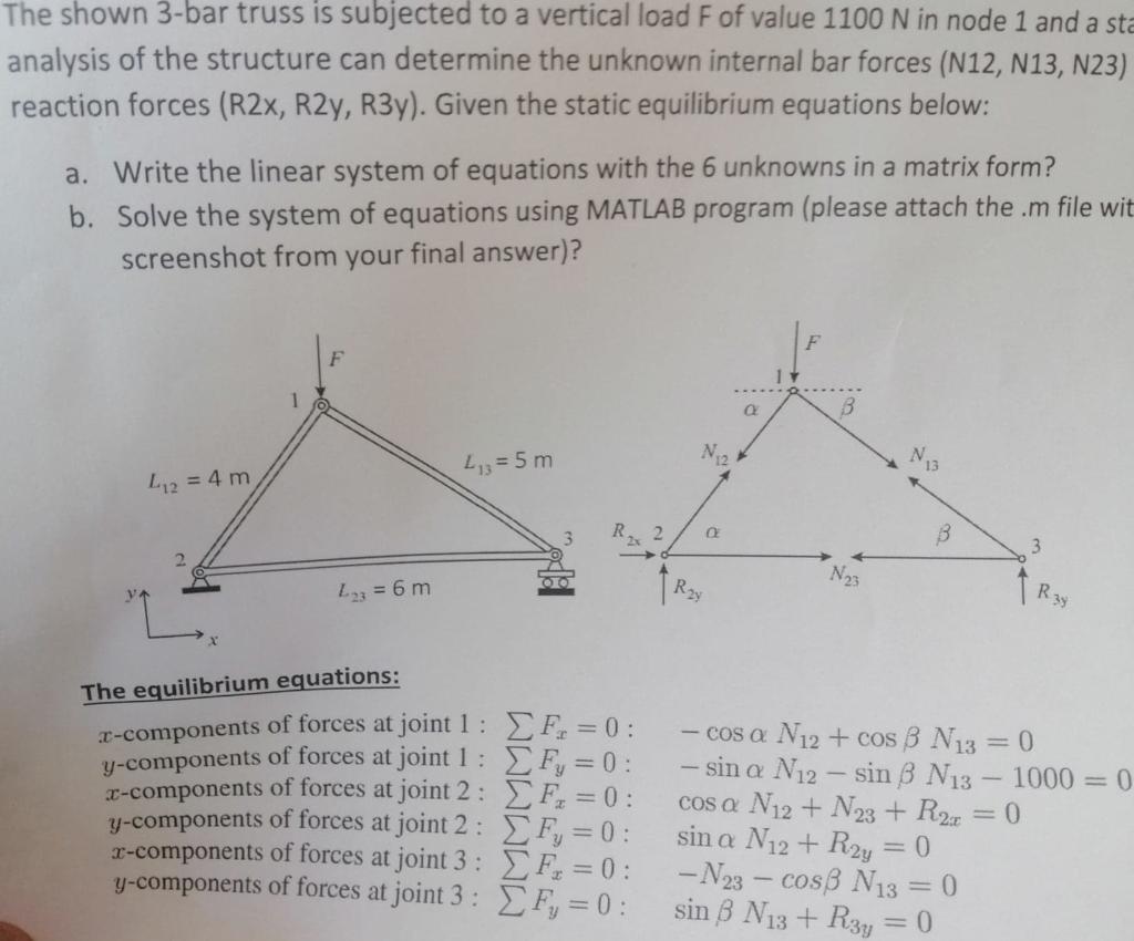 The shown 3-bar truss is subjected to a vertical load | Chegg.com
