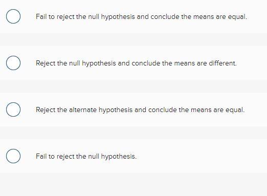 Solved Use the following table to determine whether or not | Chegg.com