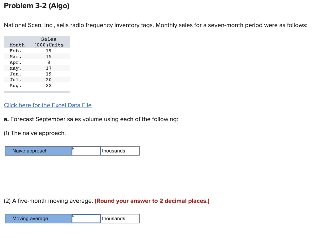 Solved Problem 3-2 (Algo) National Scan, Inc., sells radio | Chegg.com