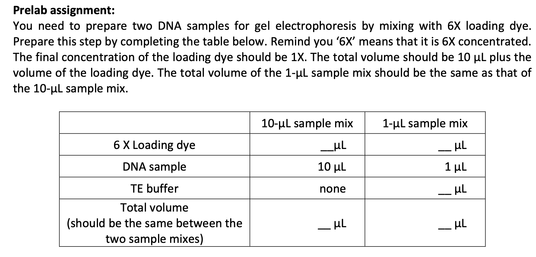 Solved Prelab assignment: You need to prepare two DNA | Chegg.com