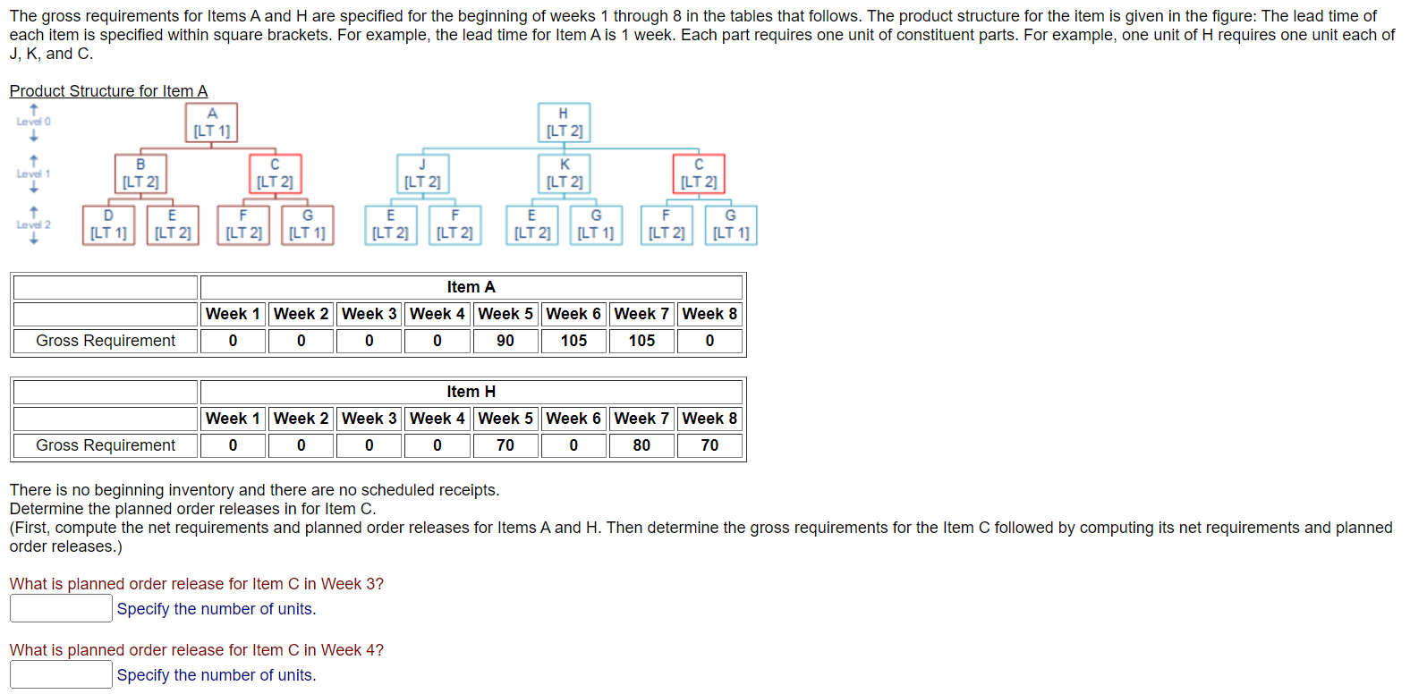 Solved The gross requirements for Items A and H are | Chegg.com
