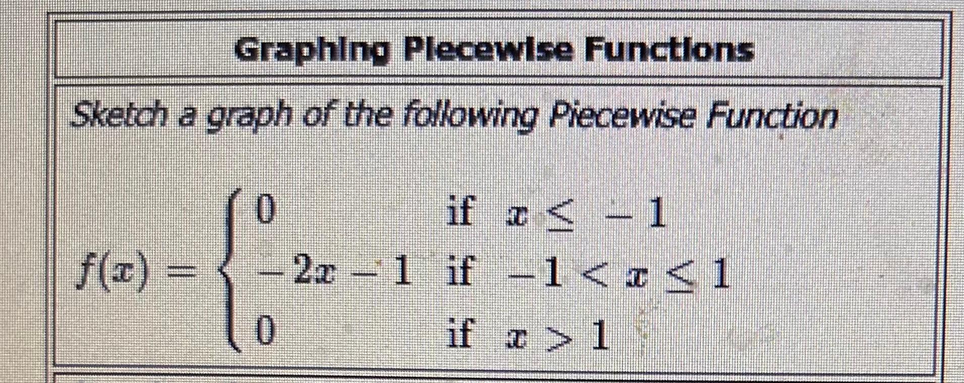 Solved Sketch a graph of the following Piecewise Function | Chegg.com