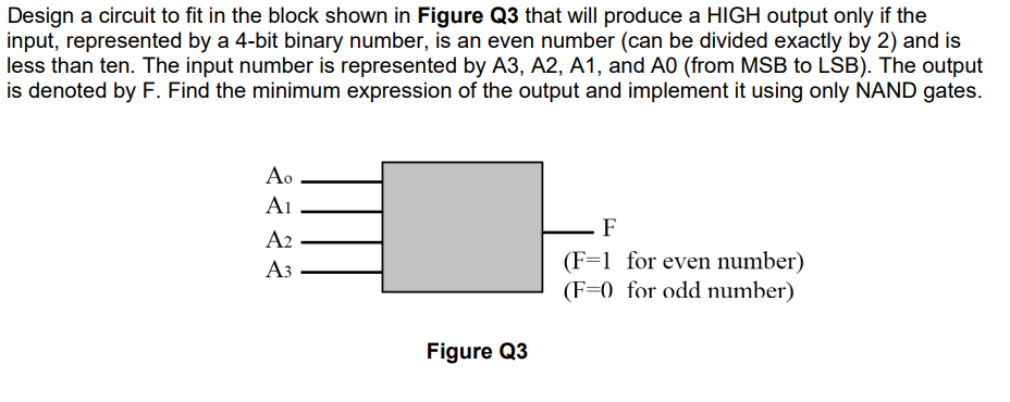Solved Design a circuit to fit in the block shown in Figure | Chegg.com