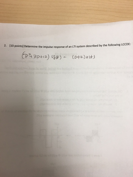 Solved 2. [10 points] Determine the impulse response of an | Chegg.com