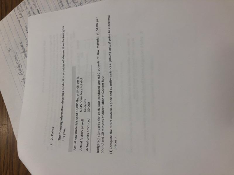 Solved 7. 20 Points The following information describes | Chegg.com