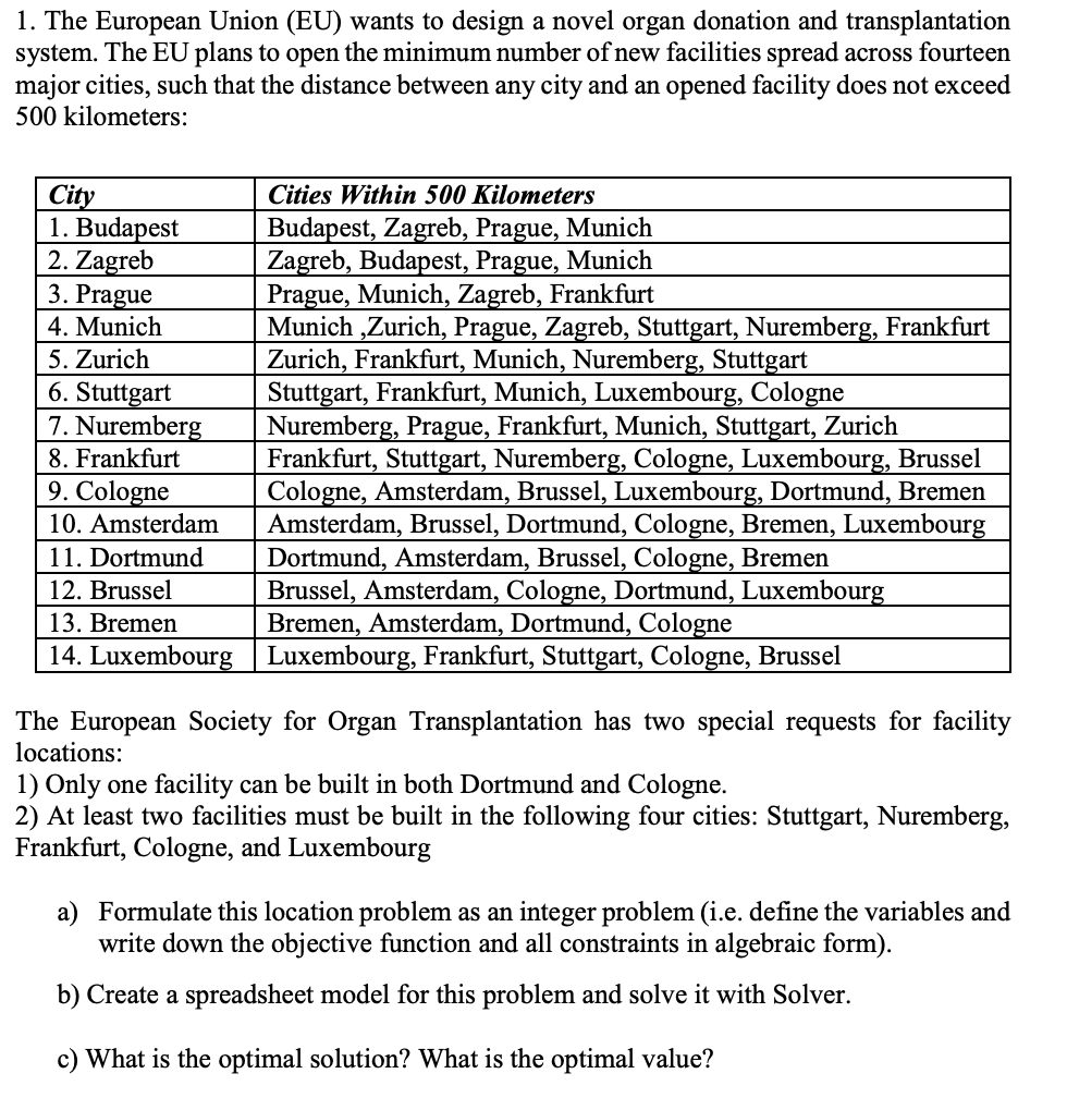 Solved 1. The European Union (EU) wants to design a novel | Chegg.com