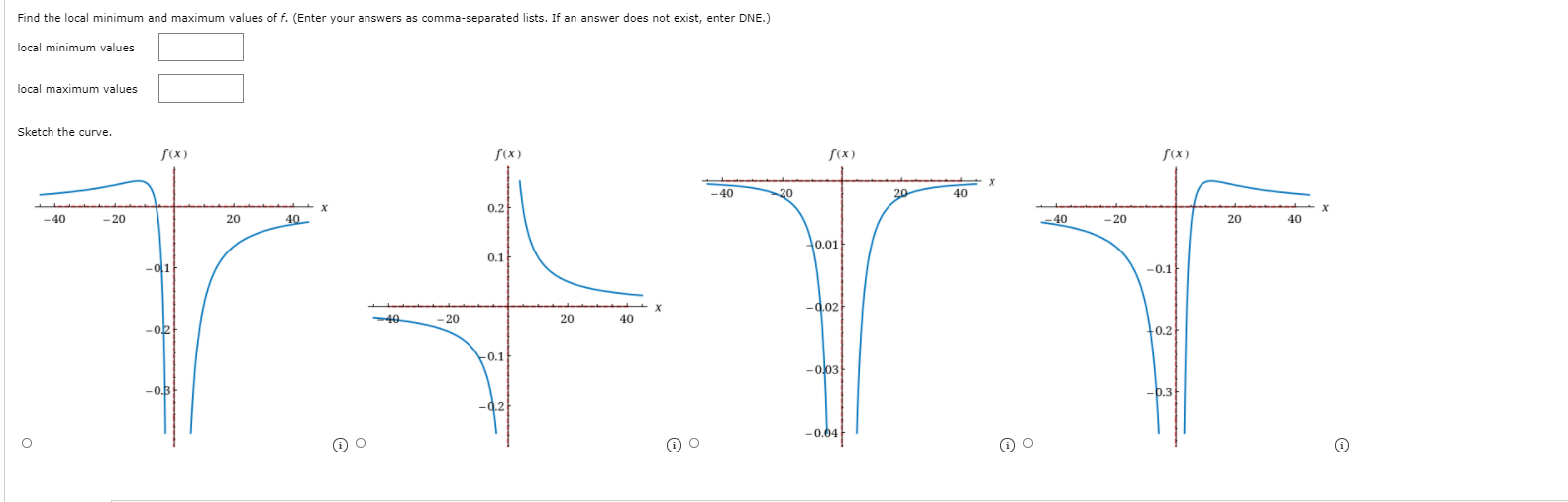 Solved Consider the following curve. f(x) =** Determine the | Chegg.com