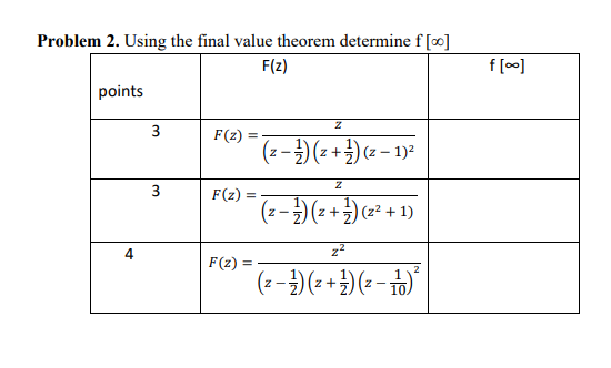 Solved Problem 2. Using the final value theorem determine | Chegg.com