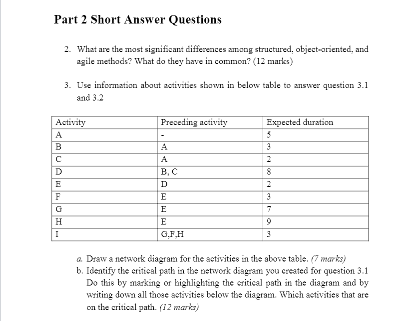 Solved Part 2 Short Answer Questions 2. What are the most | Chegg.com