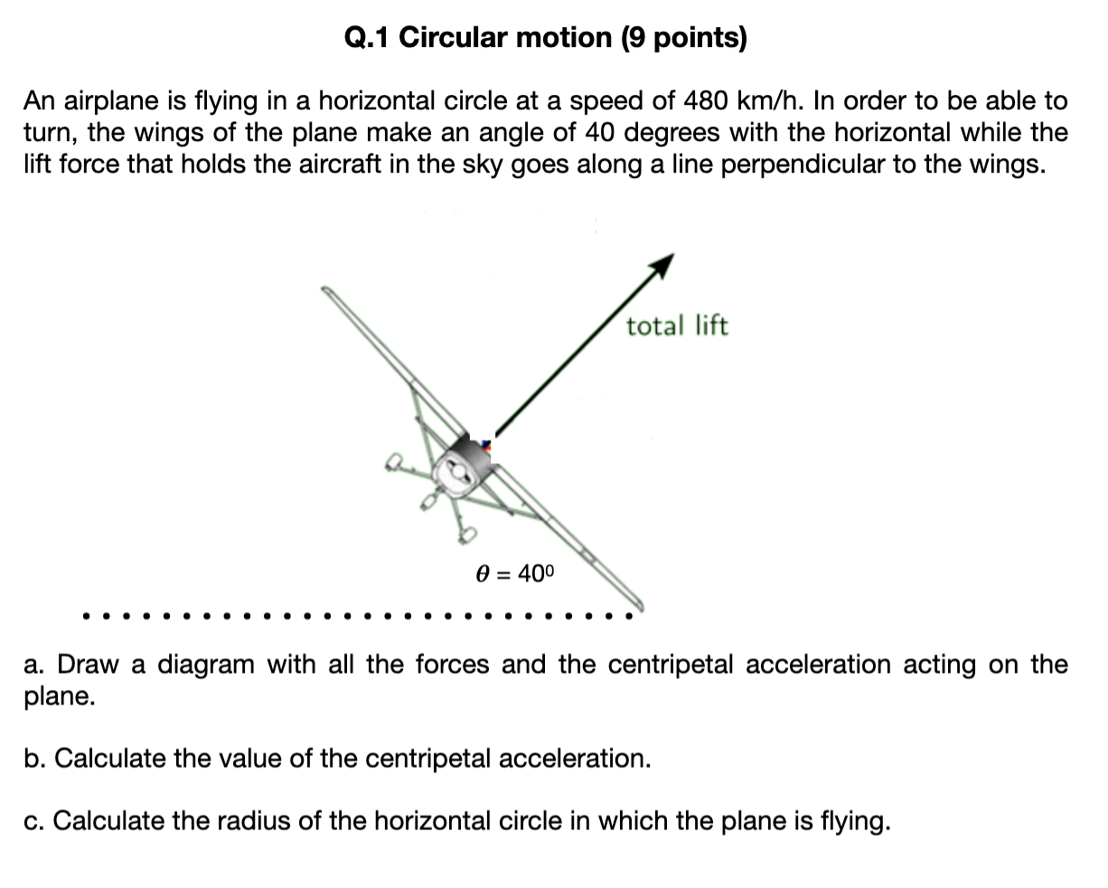 Solved An airplane is flying in a horizontal circle at a | Chegg.com