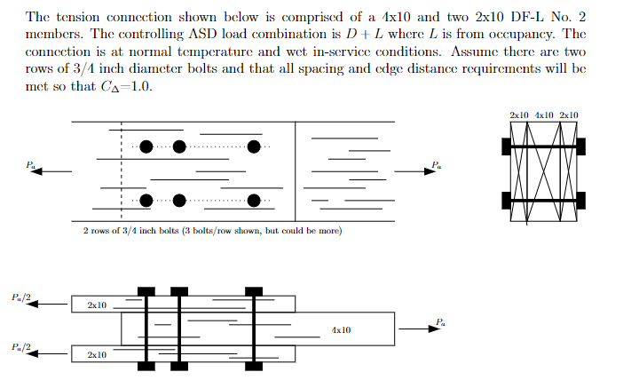 Solved The tension connection shown below is comprised of a | Chegg.com