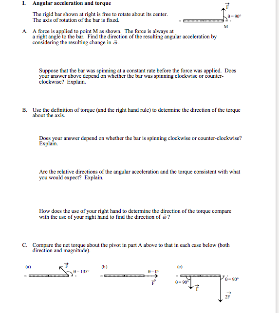 Solved I. Angular acceleration and torque The rigid bar | Chegg.com