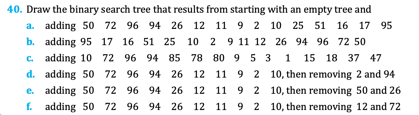 Solved 40. Draw the binary search tree that results from | Chegg.com