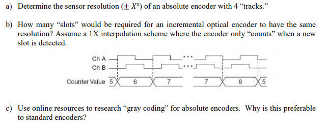 a) Determine the sensor resolution (+ X°) of an | Chegg.com