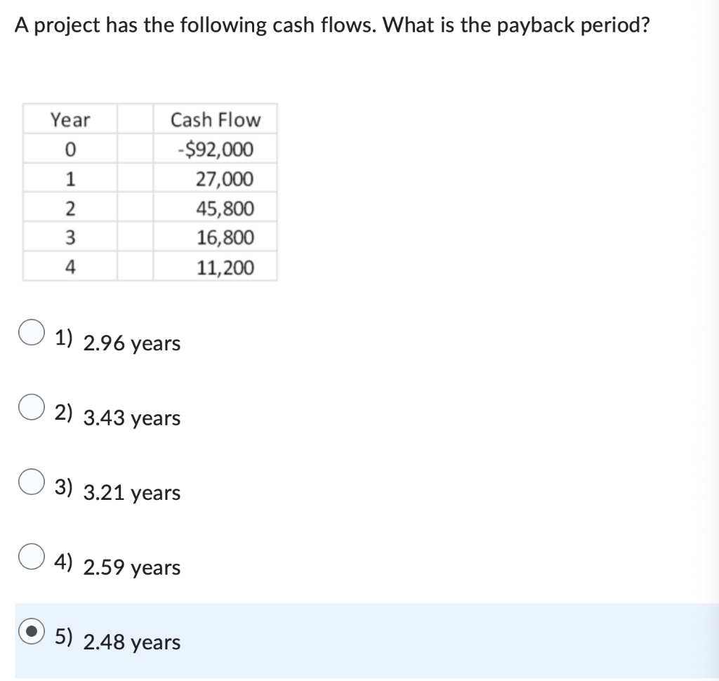Solved A project has the following cash flows. What is the | Chegg.com