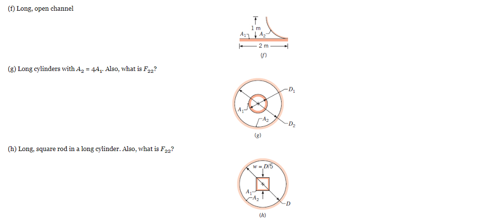 Solved Determine F12 and F21 for the following | Chegg.com