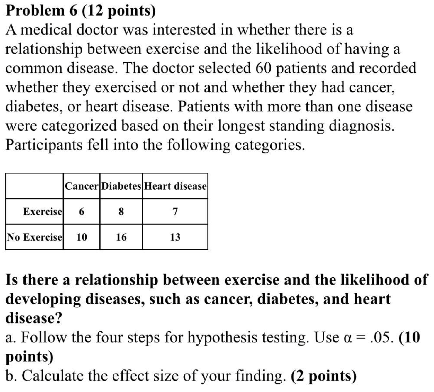 Solved Problem 6 (12 points) A medical doctor was interested | Chegg.com