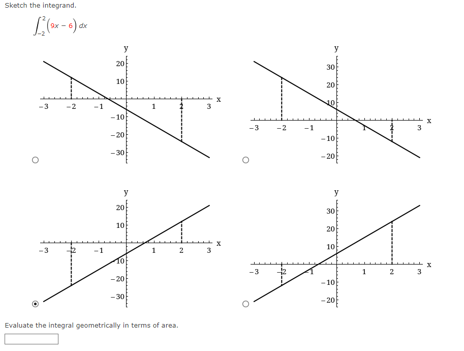Solved Sketch the integrand. ∫−22(9x−6)dx Evaluate the | Chegg.com