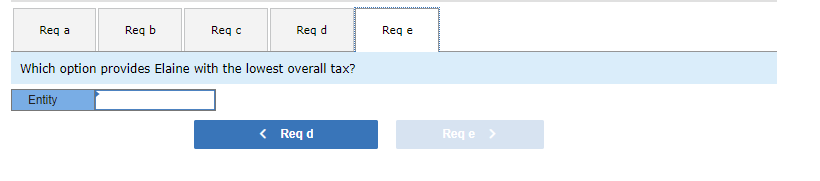 Solved Entity Choice for the Entrepreneur Blue-Eyed Beauty | Chegg.com