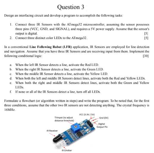Solved Briefly Explain all the parts (Specify all the | Chegg.com