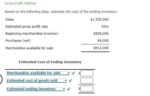 Solved Gross Profit Method Based on the following data, | Chegg.com