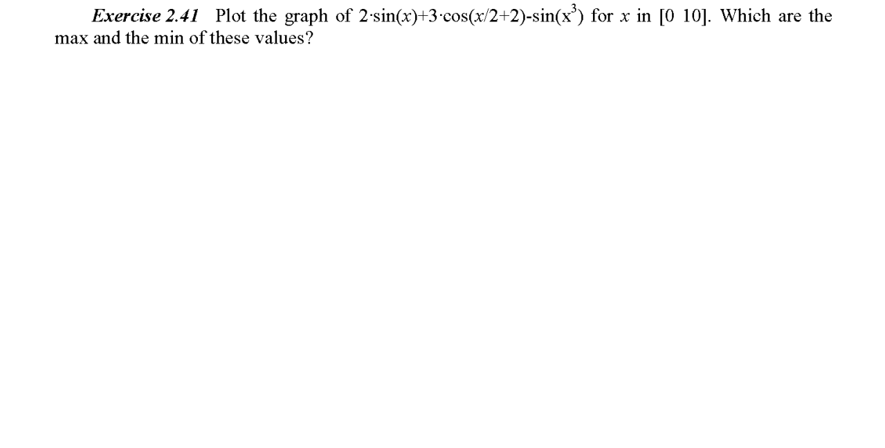 Solved Exercise 2.41 Plot the graph of | Chegg.com