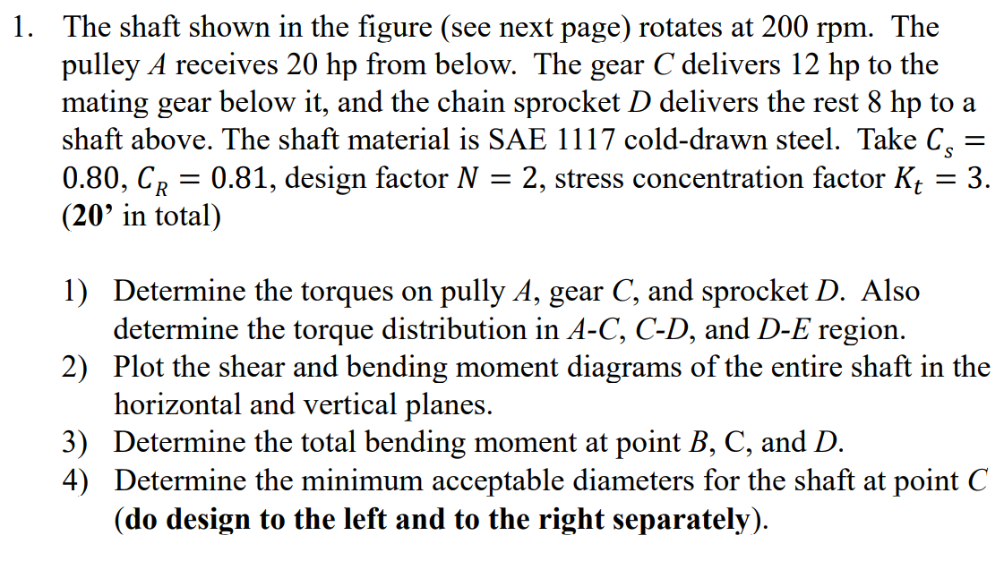Solved The shaft shown in the figure (see next page) rotates | Chegg.com