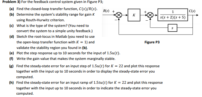 Solved Problem 3) For the feedback control system given in | Chegg.com